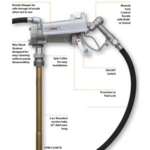 Heavy Duty High Flow Electric Fuel Pumps – UPTO 75 LPM