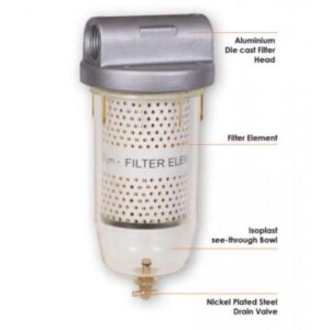 High Flow Fuel Filter 10 Micron for Efficient Fuel